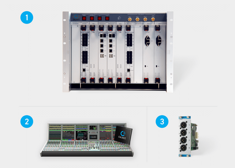 Hydra2 8U or 4U DSP Router Core | Calrec