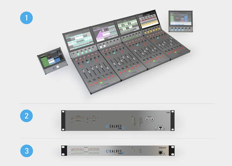 Type R for TV - Calrec