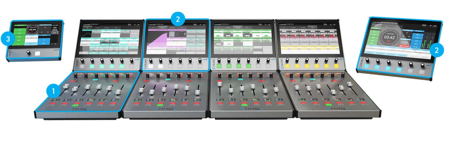 Type R for Radio | Calrec