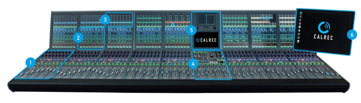 Artemis | Calrec